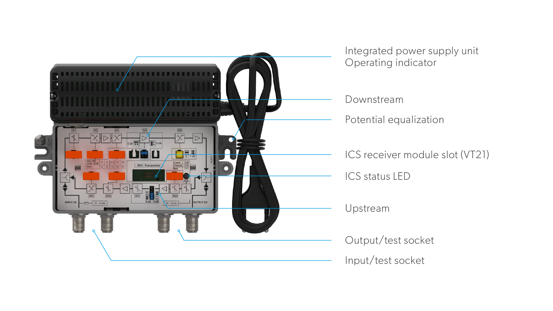 VX 12 amplifier series - made for the future - WISI Group