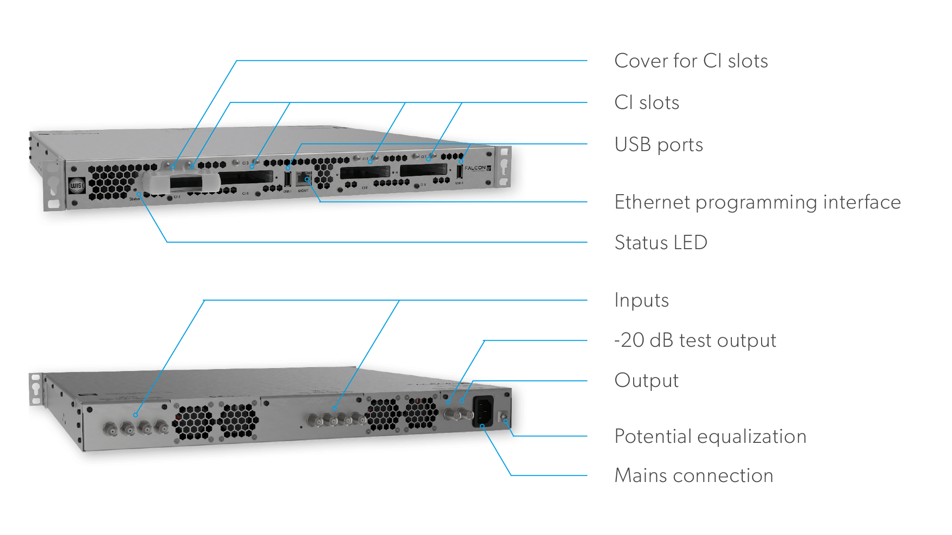 FALCON - Compact Video Headend - WISI Group
